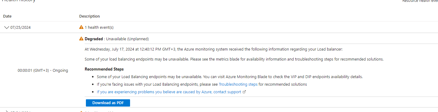 how to fix if internal load balancer suddently went for degraded state ...