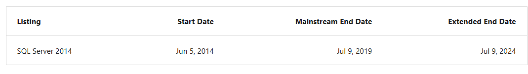 Can SQL 2014 Developer edition be used without ESU - Microsoft Q&A