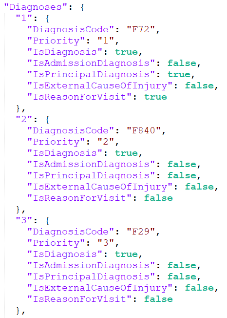 Can we get desired column names using rule based column mapping in Flatten transformation in ...