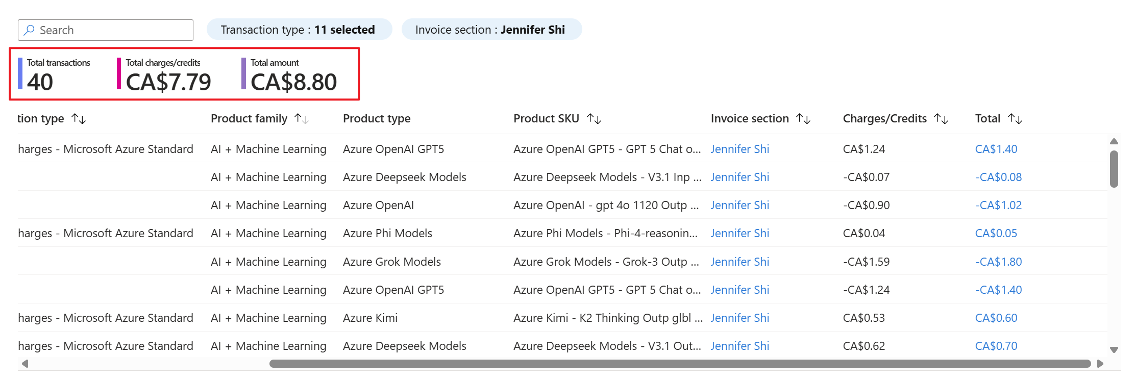 Why is my invoice not credited? - Microsoft Q&A