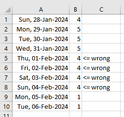 week of month formula - Microsoft Q&A