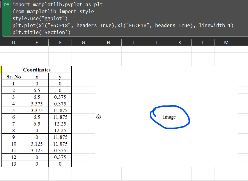 How to show matplotlib chart in python - Microsoft Q&A