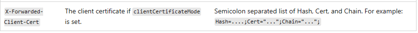 How To Configure Tls Mutual Authentication For Azure Container App Microsoft Qanda