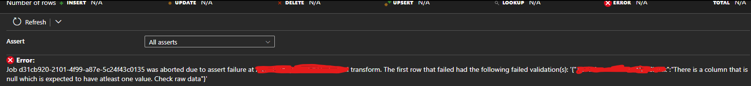 Does Anyone Experience Issue With Adf Dataflow Assert Not Failing The Pipeline Even Fail