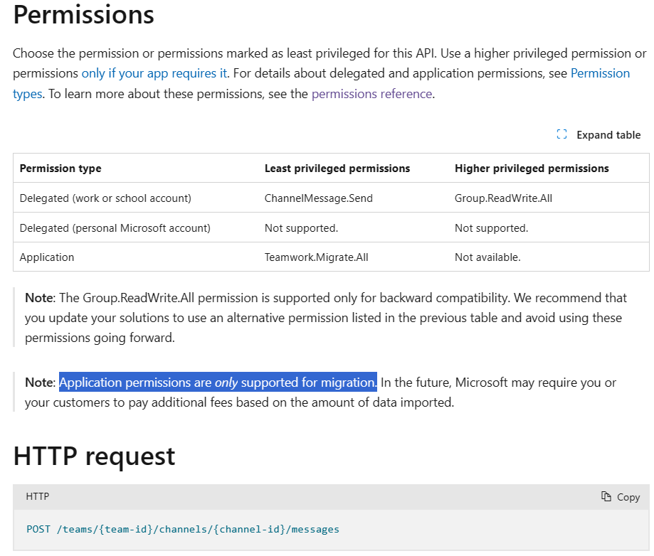 I am trying to access microsoft graph api to send message to a channel in a team. I am using ...