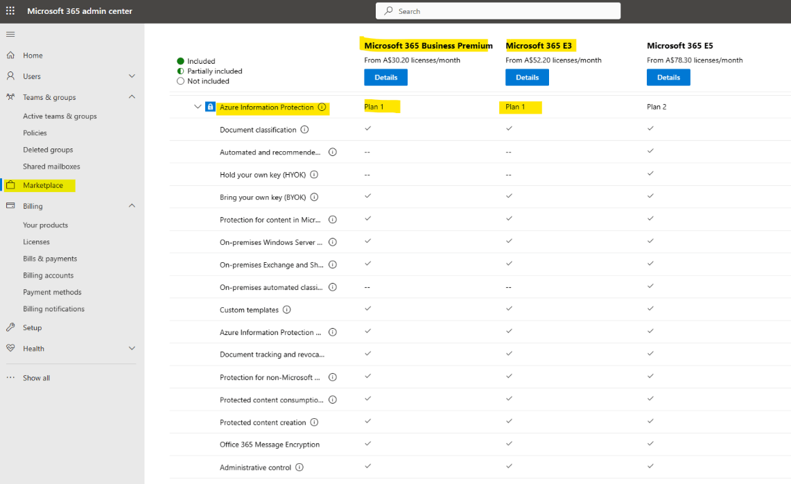IRM (Information Rights Management) - which license is required ...