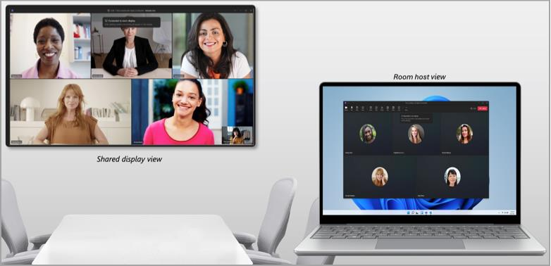 when i share my screen on teams call, i lose visiblity of the people on ...