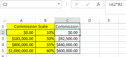 How to calculate a sliding commission scale in Excel - Microsoft Q&A