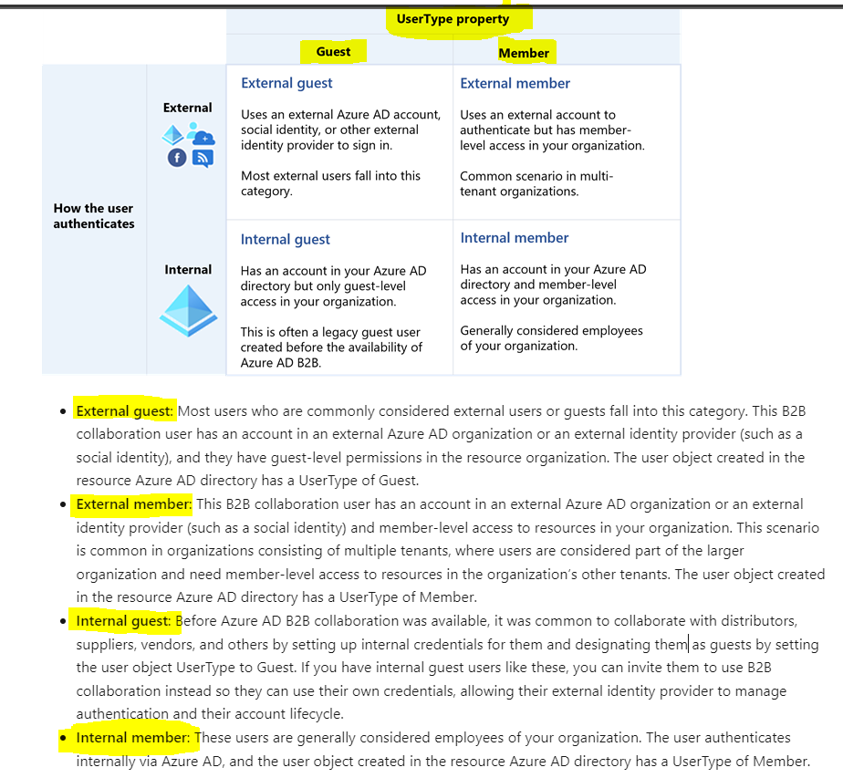 guest and member - Microsoft Q&A