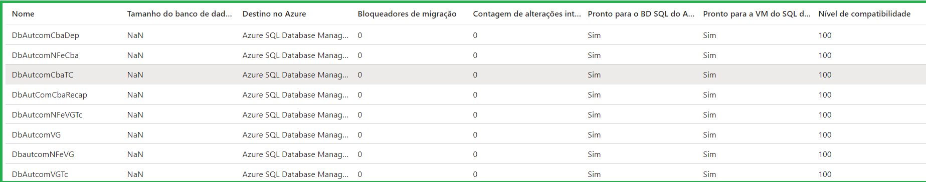 Problem With Azure Migrate My Assistant Assement For Database And App Service Dont Finish