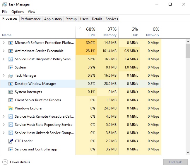 Software Protection Platform Service & Antimalware Service Executable ...