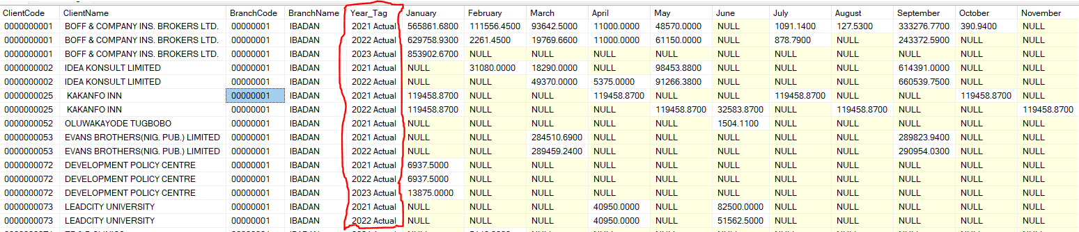 Hod Do I CONCATENATE YEAR(DATE) with a string - Microsoft Q&A