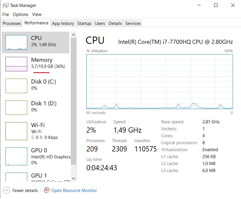 My laptop uses nearly 5 Gigabytes of ram when idle - Microsoft Q&A